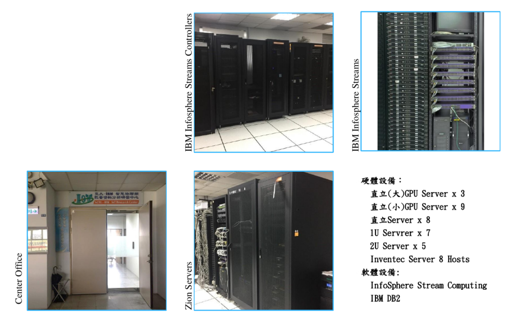 中心簡介 – IBM智慧物聯網與巨量資料分析研發中心